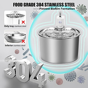 Helyhoob Stainless Steel Cat Water Fountain, 115OZ/4.3L Pet Fountain Wireless Battery Operated Cat Fountain with External Pump, Automatic Dog Water Fountain with 3 Replacement Filters