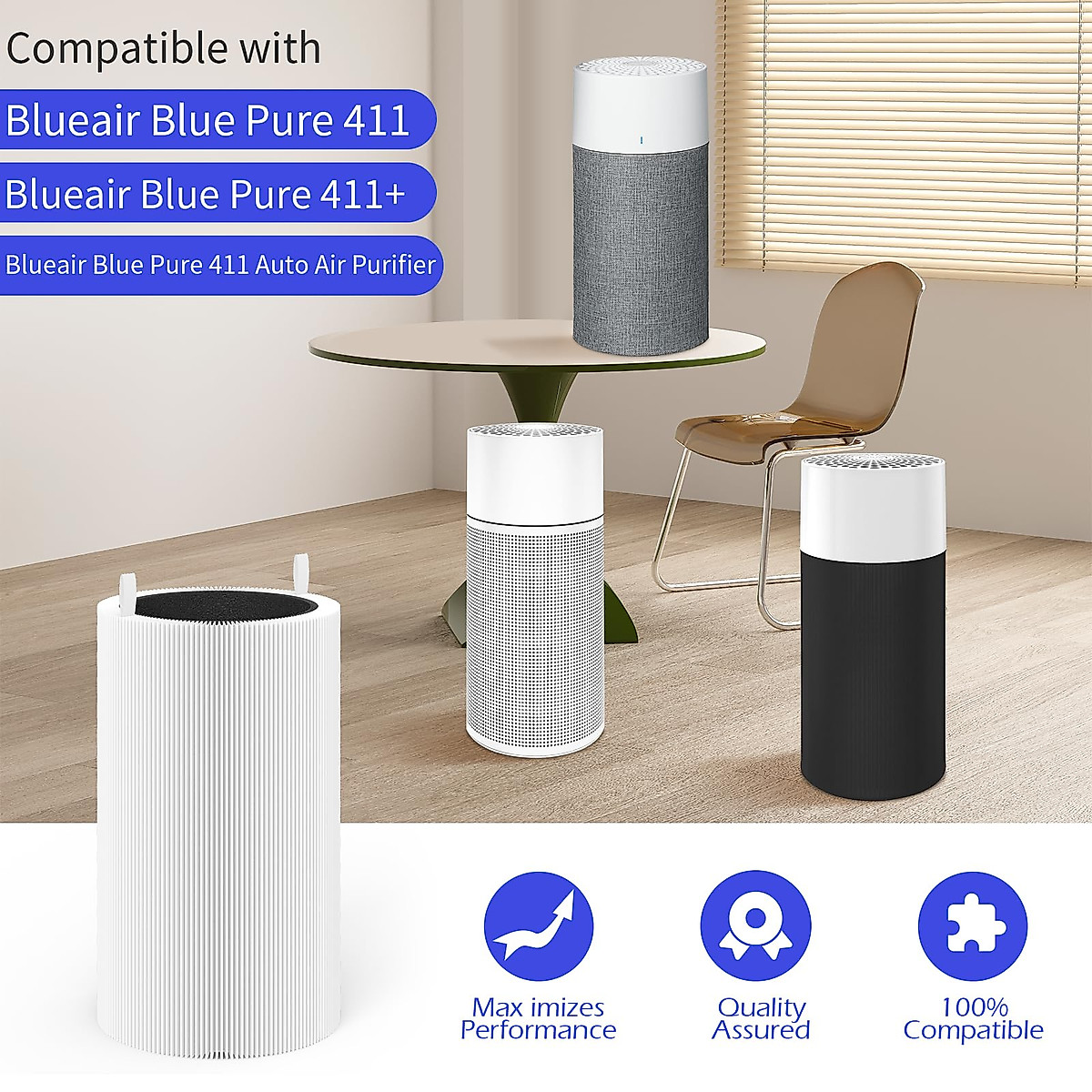XBWW 2 Packs 411 Replacement Filter Compatible with Blueair Blue Pure 411,411+,411 Auto & Mini Air Cleaner Purifier with 3pcs Cloth Cover Pre-Filters