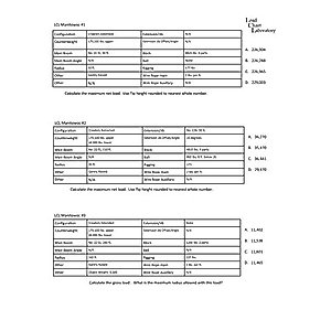 Manitowoc LBC Practice Problems: Set 1, Set 2, and Set 3