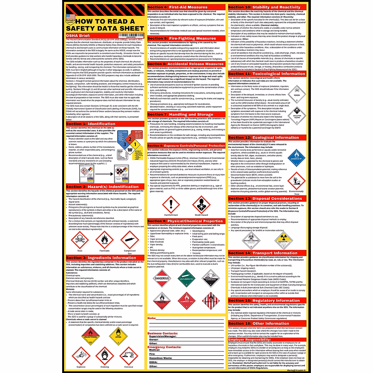 How to Read A Safety Data Sheet (SDS/MSDS) Poster | English & Spanish 2024 | 24 x 36 Inch | UV Coated Paper Sign | OSHA, HMIS, Hazard Compliance Center | Display Instructions Chemical Labels (English)