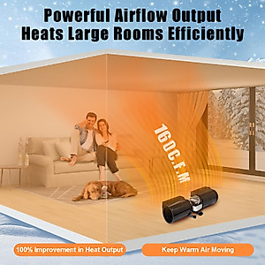 GFK-160A GFK-160 Fireplace Blower Fan Kit for Heat N Glo, Quadra-Fire, Heatilator, Superior, Majestic, GTI Fireplaces, DV3732, Quadra-Fire 7100, Heat N Glo 6000CLX, SL-750TR Blower Fan Kit