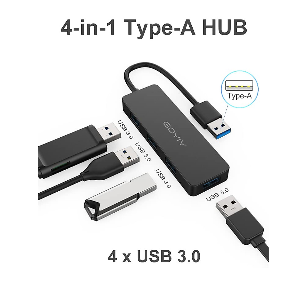4-Port USB3.0 Hub, GOYiY Ultra-Slim Data USB Hub, USB Splitter for MacBook, Mac Pro, Mac Mini, iMac, Surface Pro, Chromebook, XPS, PC, PS4, PS5, Xbox, Flash Drive, Mobile HDD(Not for Charging)(Type A)