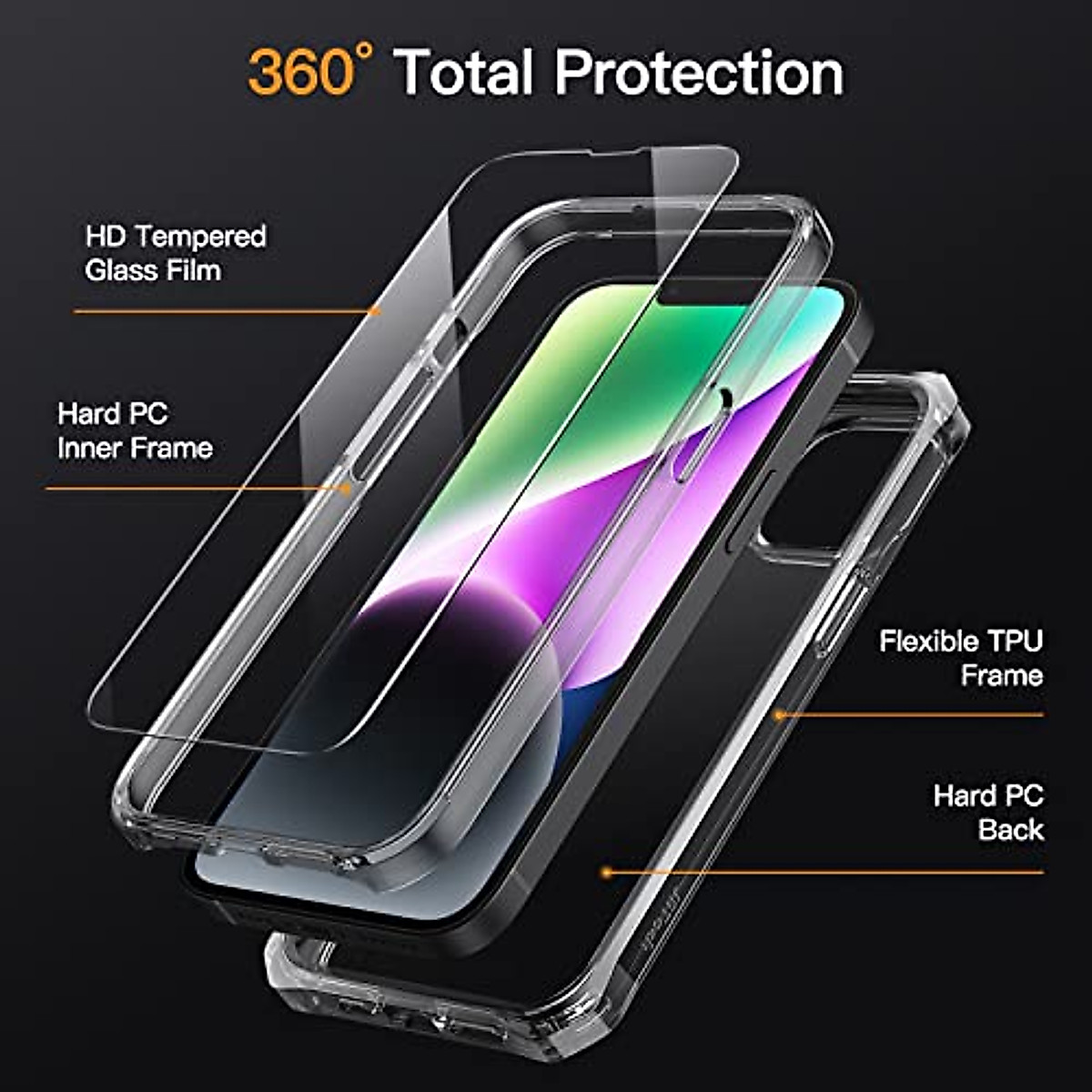 JETech Case for iPhone 14 Plus 6.7-Inch with 2-Pack Tempered Glass Screen Protector, 360 Full Body Shockproof Bumper Phone Cover Protective Clear Back (Clear)