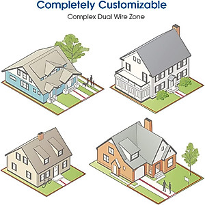 AYNEFY Pet Fence Coil Wire Cables,300m/984ft Dog Fencing System Boundary Electric Wire Dog and Cat Containment Fences Supplies