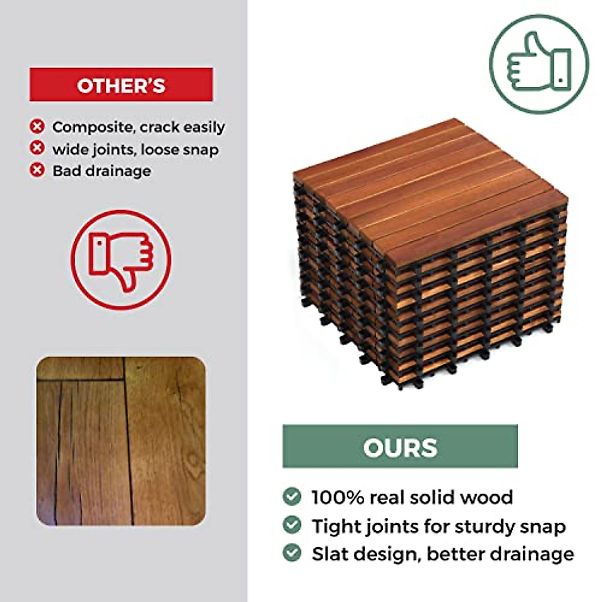 Wood Interlocking Flooring Tiles (Pack of 10, 12" x 12"), Solid Wood Acacia Deck Tiles Interlocking, Patio Tiles Outdoor Interlocking Waterproof All Weather (9 Slat, Dark Brown Color)
