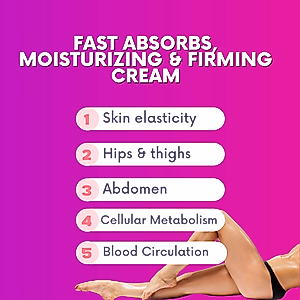 Cellulite Cream, Caffeine Cellulite Cream, Caffeine Cream, Anti Cellulite Cream - Massage Moisturizing Body Cream, Firming and Tightening Cream with Green Tea and Coffee extract. Made in USA