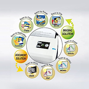 Plustek PS30D Duplex Document Scanner: with 50 Sheet Auto Document Feeder (ADF) and searchable PDF Function by Abbyy OCR. Support Mac and PC