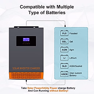 PowMr Solar Inverter 5500W 48V to 230Vac,Off-Grid Hybrid Power Inverter Built-in 110A MPPT Controller, Max.PV Input 6000W, 500V and fit for Lead-Acid, Lithium and no Battery