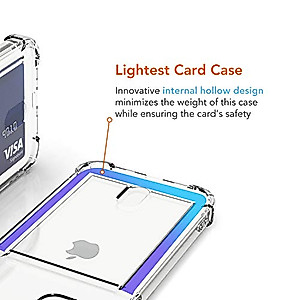 ANHONG Upgrade Clear Card Case Compatible with iPhone 12/12 Pro 6.1 inch, Slim Fit Thin Protective Soft TPU Shock-Absorbing Wallet Case with Card Holder