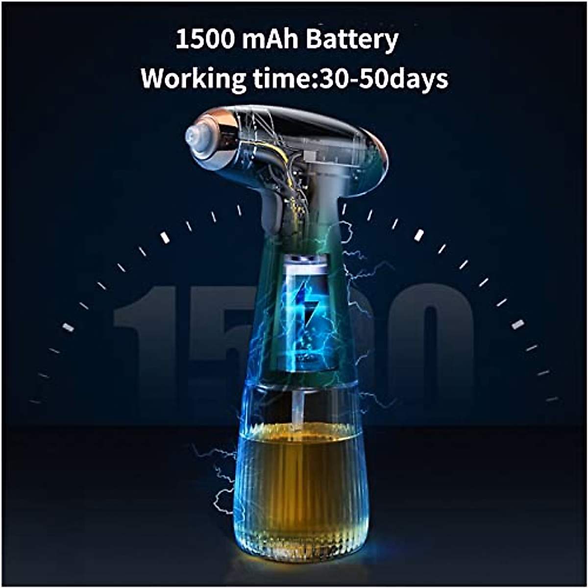 ZHIVIQ Electric Oil Sprayer for Cooking 200ML Olive Oil Mister 0.4mm Fine Mist Automatic Oil Spritzer Dispenser Bottles for Air Fryer Salad Kitchen Baking Frying BBQ Roasting (Premium set, Green)