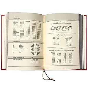 Suck UK Recipe Book To Write In Your Own Recipes | Blank Recipe Book & Cookbooks To Write In | Hardcover Recipe Notebook | Blank Cookbook & Recipe Journal | Make Your Own Cookbook | DIY Cookbook | Red