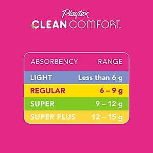 Playtex Clean Comfort Organic Cotton Tampons, Multipack (14ct Regular/14ct Super Absorbency), Fragrance-Free, Organic Cotton - 28ct