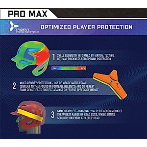 Easton | PRO MAX Batting Helmet | L/XL | Red