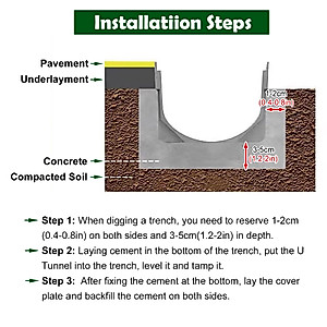 Blazea Garden Trench Drain System, Functional & Decorative Channel Drain Kit with Grate, Floor Drain Drainage Pipe for Bath/Garage/Yard(Size:20x25cm(7 7/8x9 7/8"))