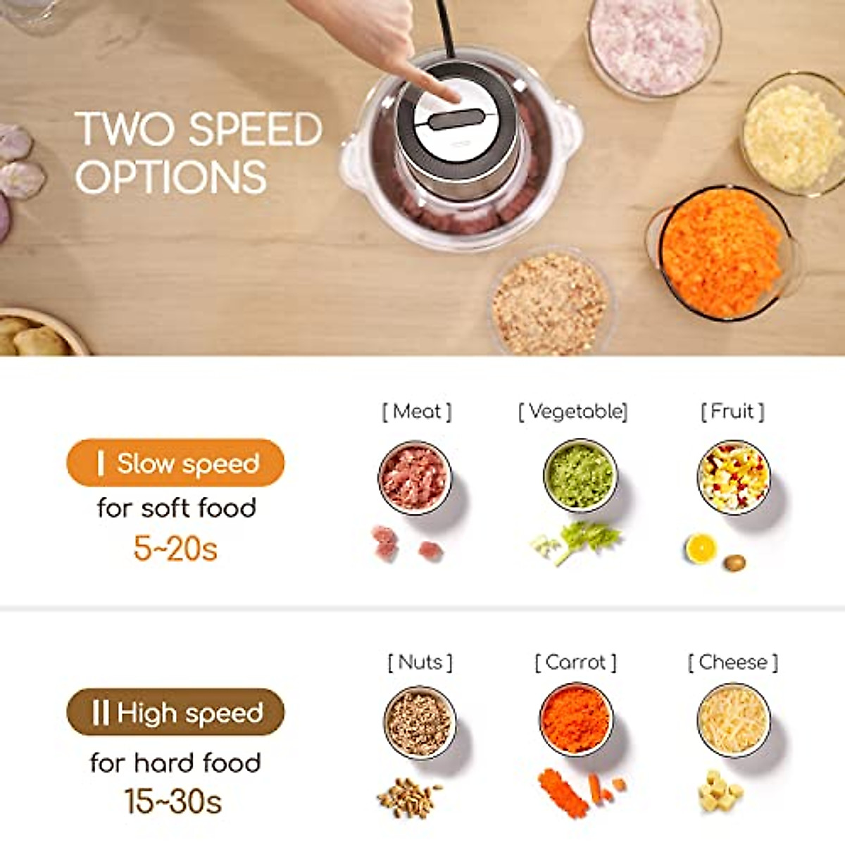 Aigostar 8-Cup Food Processor, Electric Food Chopper with 1.8L Stainless Steel Bowl for Garlic, Meat, Vegetables, Fruits and Nuts, Onion Chopper for Dicing, Mincing, and Puree, 300W(1)