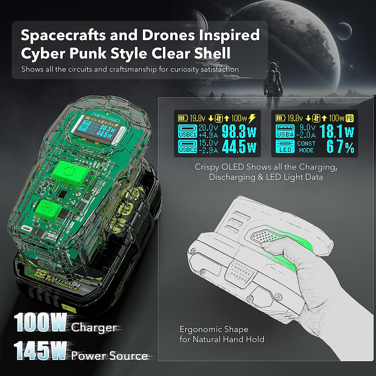 SYMIK 100W Charger & 145W Power Source for Ryobi 18V Batteries, Advanced Two-Way Charger & Portable Power Source w/OLED Screen for Ryobi 18 Volt Li-ion, 2 USB-C & 1 USB-A Port, LED Task Light (PSC)