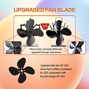 CRSURE Wood Stove Fan, 4-Blade Heat Powered Stove Fan, Fireplace Fans for Wood Stove/Burner/Wood Burning Stove Top, Non Electric Fans for Heater/Gas/Pellet Fireplace