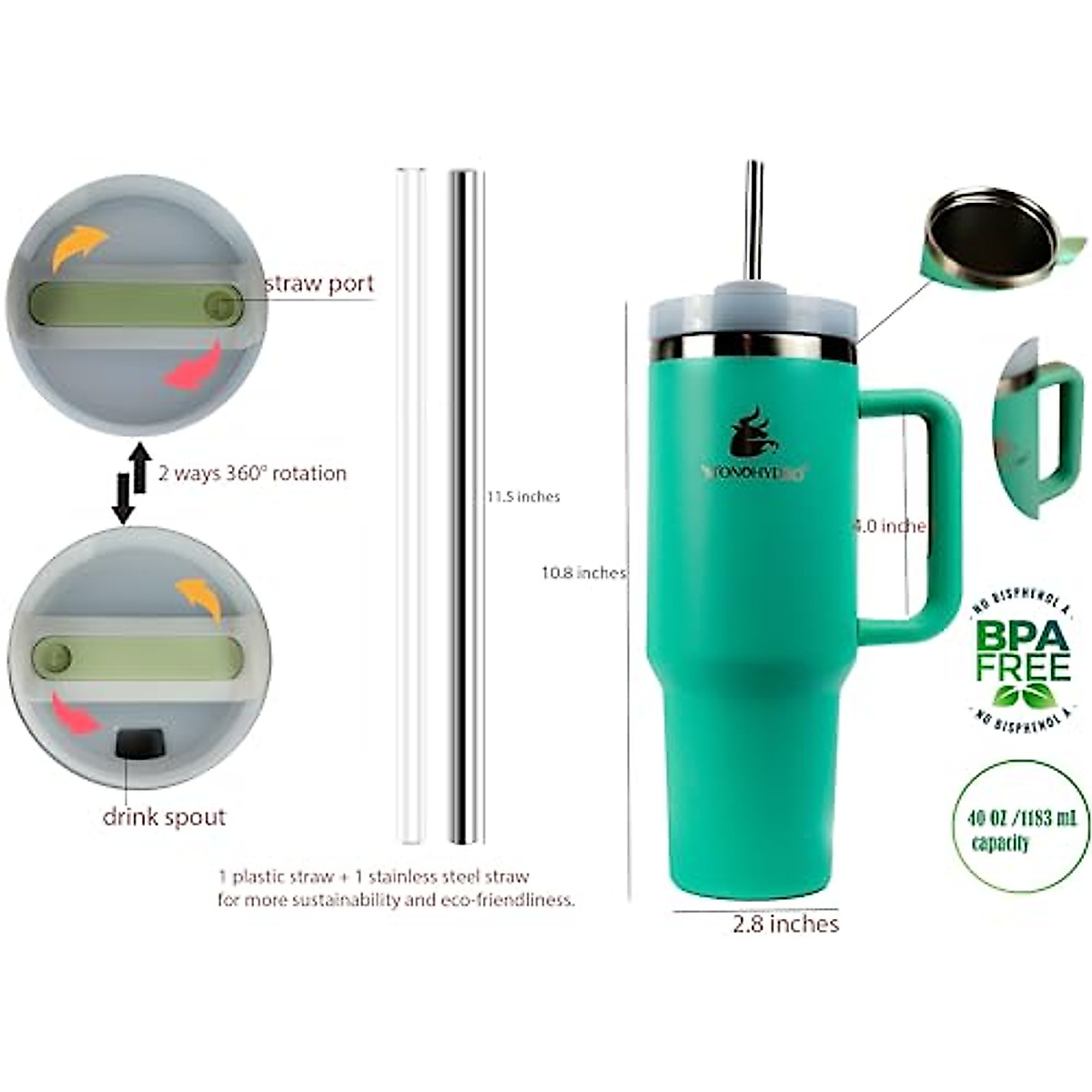 MONOHYDRO 40 oz Tumbler with Handle and Straw - tumbler with straw Stainless Steel Insulated Cup -stainless steel straw, Eco-friendly Materials - conserve temperature up to 24+hours - Caribbean Green
