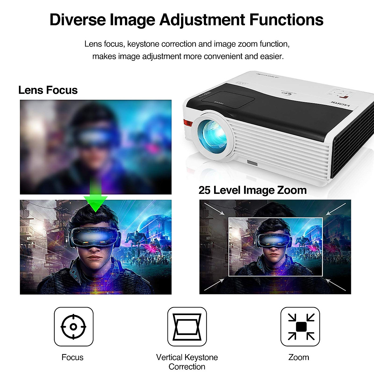 WIKISH 6500L Outdoor LCD Projector Full HD 200" Display Home Theater Movie Projector Zoom Gaming for Smart Phone Dvd Hdmi Usb Av Tv Stick Laptop Ps4