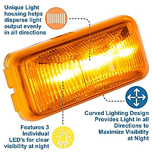 Lumitronics RV Mini Thin Line 37 Series Sealed LED Marker/Clearance Light (Amber)