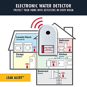 Zircon Leak Alert Water Leak Detector & Flood Sensor Alarm/Water Leak Sensor with Dual Leak Alarms 90Db Audio/Battery Powered (2 Pack) Batteries Not Included (72311) White