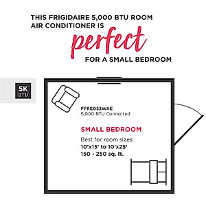 Frigidaire FFRE053WAE Window Air Conditioner, 5000 BTU, White