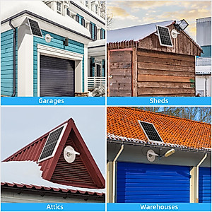 Solar Powered Fan,IUZEAI 20W Solar Panel with Bracket 8" Solar Fan with Longer 16.4ft Wire Waterproof Strong Airflow with Assembly Accessories Solar Fans for Outside,Warehouse, Shed, Kitchen, Attic