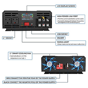 SL Euthtion 3000W/6000W(Peak) Pure Sine Wave Car Power Inverter 12V DC to 120V AC 60HZ with LCD Display, USB Port, Wireless Remote Control（10M for Car Home Laptop Truck