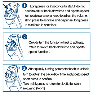 Electric Single Channel Pipette Laboratory Micropipette Adjustable Volume Pipettors 100-1000μL…