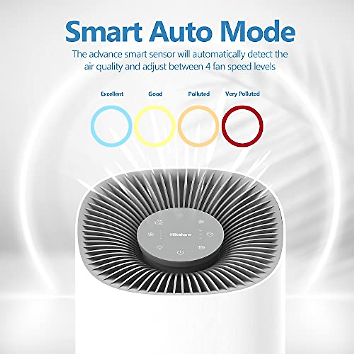 Hitekon Air Purifiers for Bedroom Home, Hepa Air Purifier Large Room Air Cleaner Up to 1782 Ft², H13 True HEPA Filters for Pets Dust Dander Pollen Smoke, Remove 99.97% Allergens