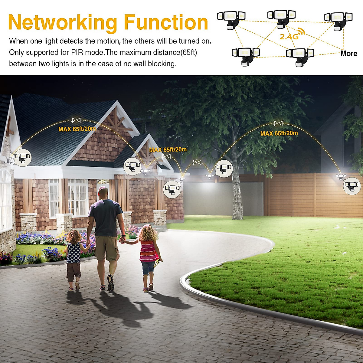 Onforu 55W LED Security Lights Motion Sensor Light Outdoor with Remote Control, Dusk to Dawn Security Lights, 3 Modes, 5500LM, 6500K, IP65 Waterproof Flood Light Motion Detector Hardwired Wall Light