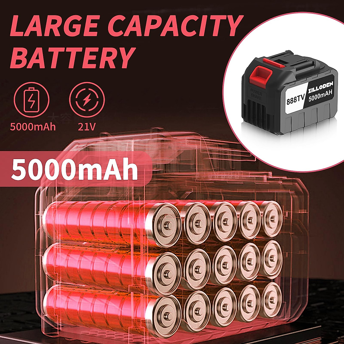 Cordless Impact Wrench, 21V Wrench Electric, 1/2 Impact Gun with 4-Mode Speed, Pistola de Impacto,Screwdrivers and Wrench 3-in-1, 331Ft-lbs(450N.m) Brushless, Power Impact Wrenches for Furniture, Cars