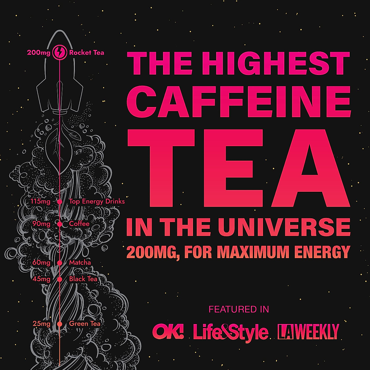 High Caffeine Tea - Highly Caffeinated Passion Fruit Black Tea - Natural Blend, High Energy Tea, Coffee Alternative With 200mg Caffeine, Herbal Tea Coffee Substitute, Pack of 14 Biodegradable Tea Bags by Rocket Tea