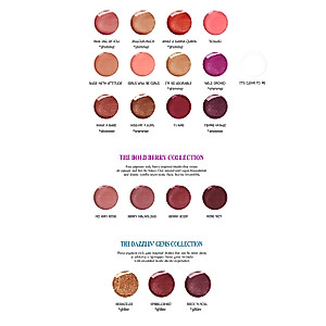 Mom's Secret 100% Natural Lip Gloss, Organic, Vegan, Gluten Free, Cruelty Free, Made in the USA, 0.18 oz. (It's Clear to Me)