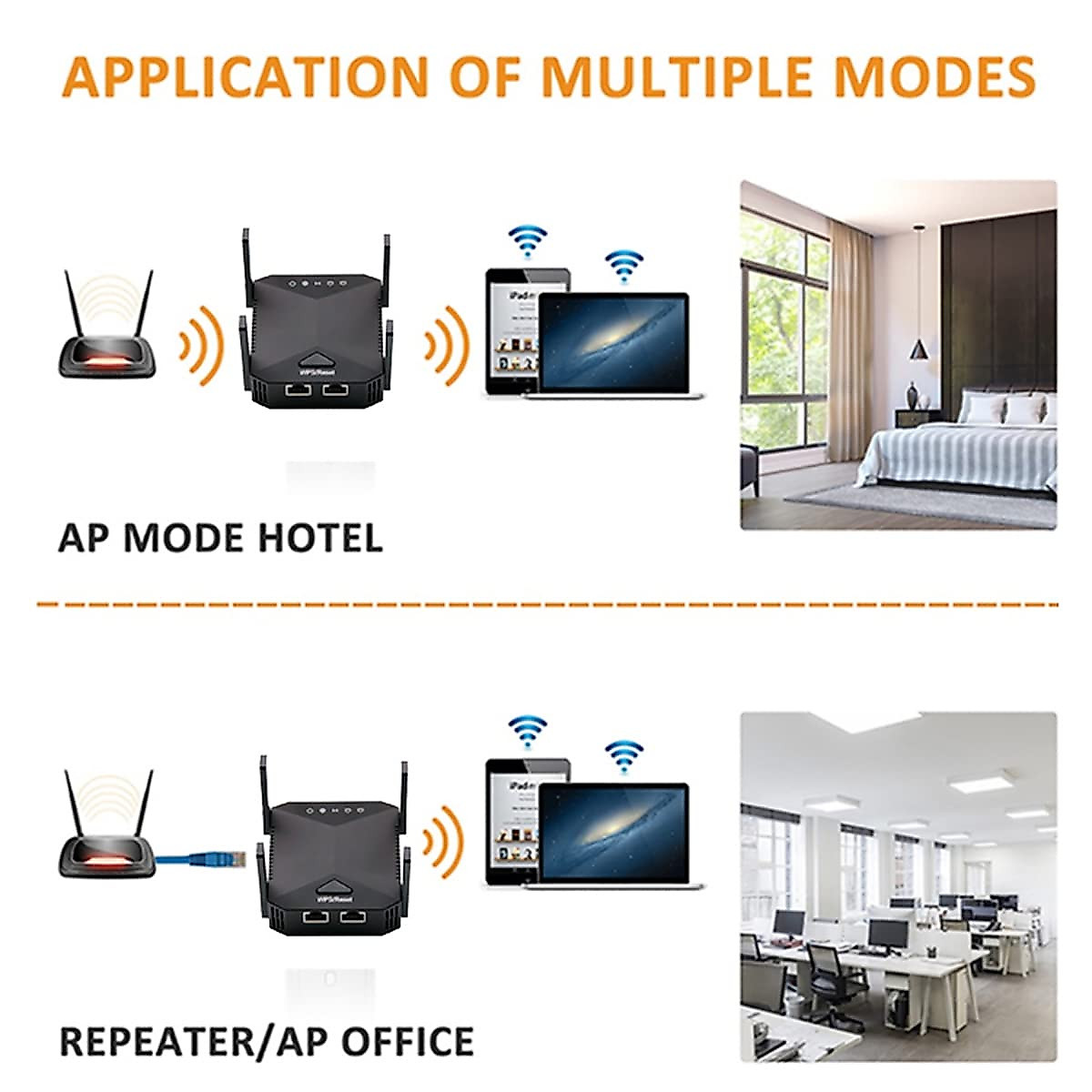 5G&2.4G WiFi Repeater 1200mbps WiFi Signal Network Extender Long Range 5ghz WiFi Amplifier Wireless Booster 4 Antenna AP Mode Extender Wan LAN Access Point