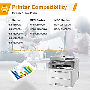 CMCMCM Compatible Toner Cartridge for Brother TN227 Toner TN-227 TN 227 TN223 BK/C/M/Y for HL-L3290CDW HL-L3210CW MFC-L3750CDW MFC-L3710CW Laser Printer (4 Pack)