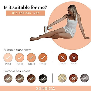 Sensica Cordless SensiLight PRO Rechargeable RPL Hair Removal Device - Permanent IPL for Women and Men - Painless Unlimited Flashes Wireless at Home. Body & Facial Hair Remover - XL Window 1.4x0.5