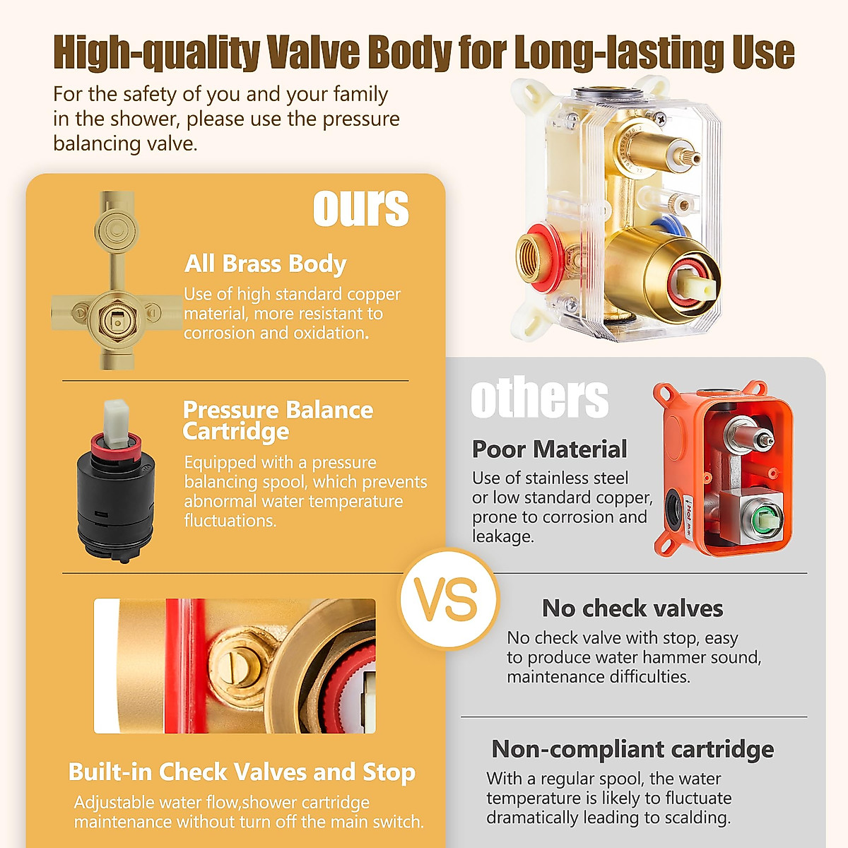 ESNBIA Shower System, Bathroom 12 Inches Rain Shower Head with Handheld Combo Set, Wall Mounted High Pressure Rainfall Dual Shower Head System, Shower Faucet Set with Valve and trim, Brushed Gold