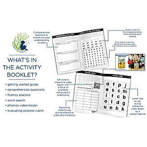 Decodable Readers: 15 Short Vowel Phonics Decodable Books for Beginning Readers Ages 4-7 Developing Decoders (Set 3)