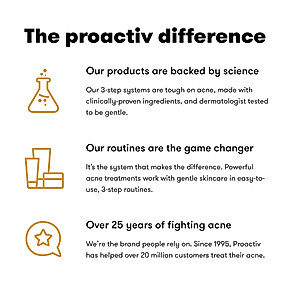 Proactiv Clear Skin Face Sunscreen Moisturizer With SPF 30 - Hydrating SPF Lotion And Sensitive Skin Sunscreen For Oily Skin And Acne-Prone Skin, Oil Free Matte Skincare Sunscreen, 1.5oz