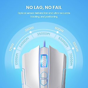 Lizsword Wired Gaming Mouse, PC Gaming Mice [Breathing RGB LED] [Plug Play] High-Precision Adjustable 7200 DPI, 7 Programmable Buttons, Ergonomic Computer USB Mouse Windows/PC/Mac/Laptop Gamer-White