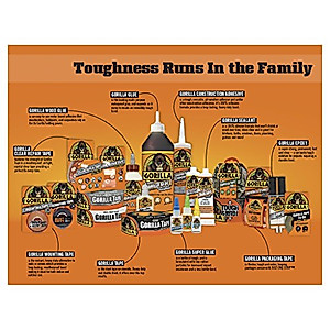 Gorilla 2 Part Epoxy, 5 Minute Set, .85 ounce Syringe, Clear, (Pack of 4)