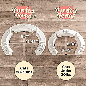 Purrfect Portal XL Pet Cat Door for Interior Doors :: Molded Plastic Kitty Cat Pass for Large Cats up to 30 Lbs :: Installs in Minutes, Stays on Securely, Easy to Follow Instructions + Hardware, White