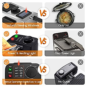 Aigostar Deep Fryer, Electric Deep Fat Fryers with Baskets, 3 Liters Capacity Oil Frying Pot with View Window, ETL Certificated, 1650W Ushas