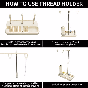 Vuzvuv 2 Pack Thread Holders - Organizer for Embroidery & Sewing Machines, Holds 3 Spools, Suitable for Beginners & Adults, White-Blue