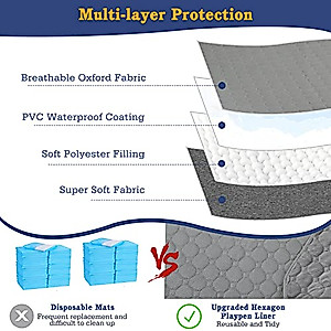 Pawaboo Hexagon Washable Liner for Small Animals, Portable Reusable Guinea Pig Playpen Pad Hamster Cage Pee Pad, Super Absorbent Portable Waterproof Mat for Rabbit, Chinchilla, 【Playpen not Included】