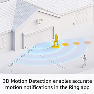 Ring Floodlight Cam Wired Pro with Bird’s Eye View and 3D Motion Detection, Black (Pack of 2)