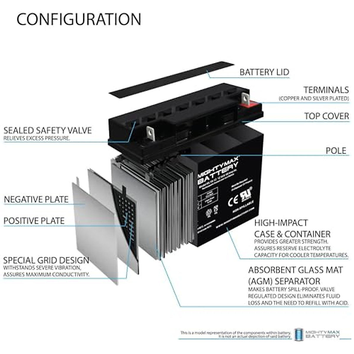 Mighty Max Battery ML18-12 - 12V 18AH Battery for Jump n Carry JNC660 JNCAIR JNC 660 JNC4000