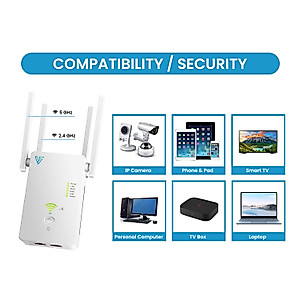 WiFi Range Extender - Coverage up to 1200 Sq ft, 1200Mbps Dual Band AC, Verratek DB-1200 WiFi Extender, Wireless Internet Signal Booster, Repeater, One Touch WPS Setup to Extend Range of WiFi Internet