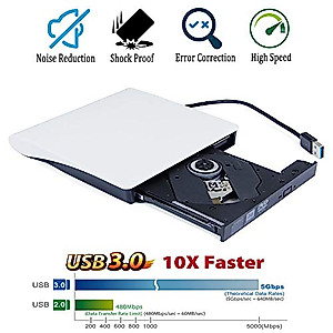 Portable USB 3.0 External DVD CD ROM Optical Drive, for Dell XPS XP S 13 15 9360 7590 9560 9570 2016 2017 2018 2-in-1 Touch Screen Ultrabook Laptop, 8X DVD-RW 24X CD-R Players Reader